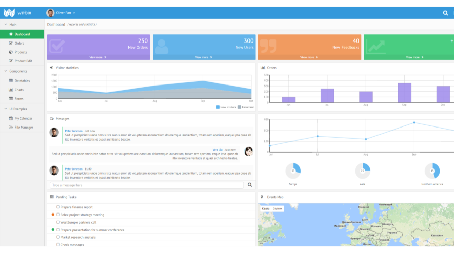 Webix UI library Reviews, Pricing, Alternatives | DiscoverSdk