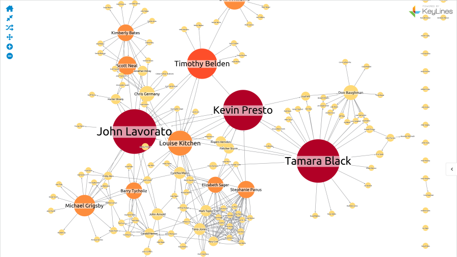 KeyLines Graph Visualization SDK Reviews, Pricing, Alternatives ...