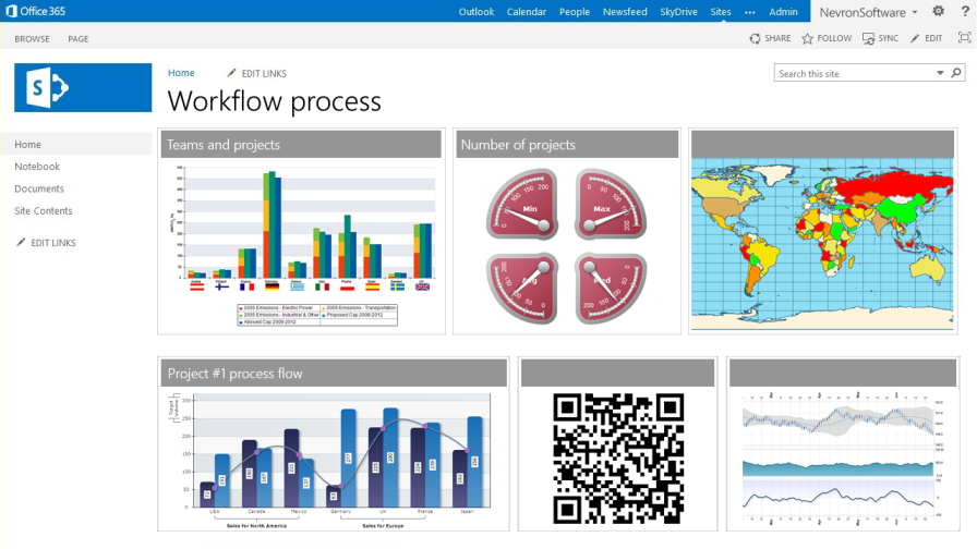 Nevron Vision for SharePoint Reviews, Pricing, Alternatives | DiscoverSdk